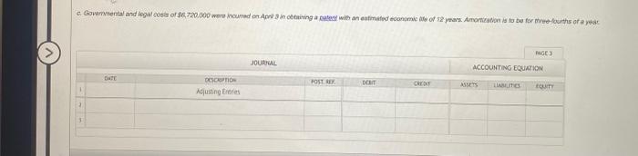 Solved Data related to the acouisition of timber rights and | Chegg.com
