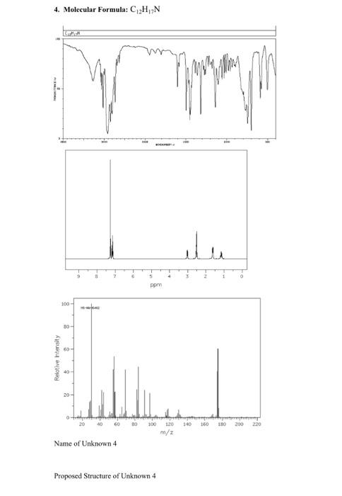 Solved Calculate the DoU for each of the following four | Chegg.com