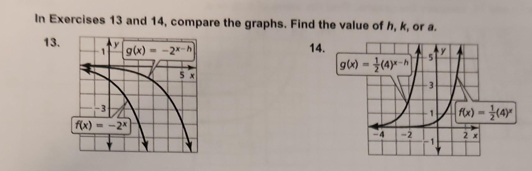 Solved In Exercises 13 and 14, compare the graphs. Find the | Chegg.com