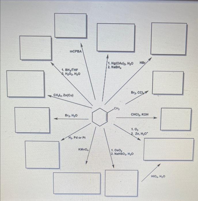 Solved Question: Complete the attached alkene reaction map | Chegg.com