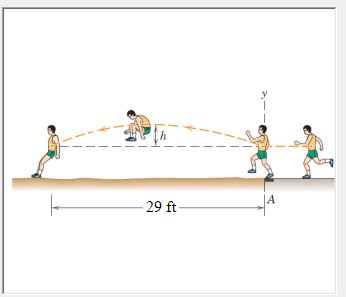 Solved A long jumper approaches his takeoff board A with a | Chegg.com