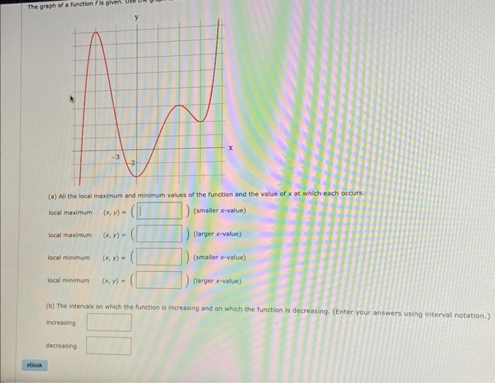 Solved local minimam (x,y)=( (smaller x-value) focal | Chegg.com