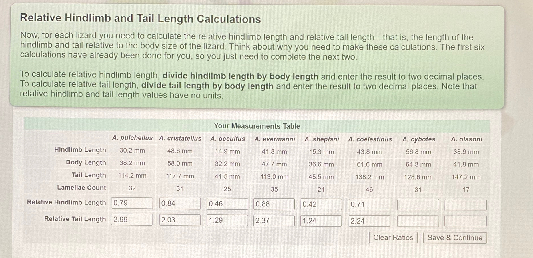 Solved Relative Hindlimb and Tail Length CalculationsNow, | Chegg.com