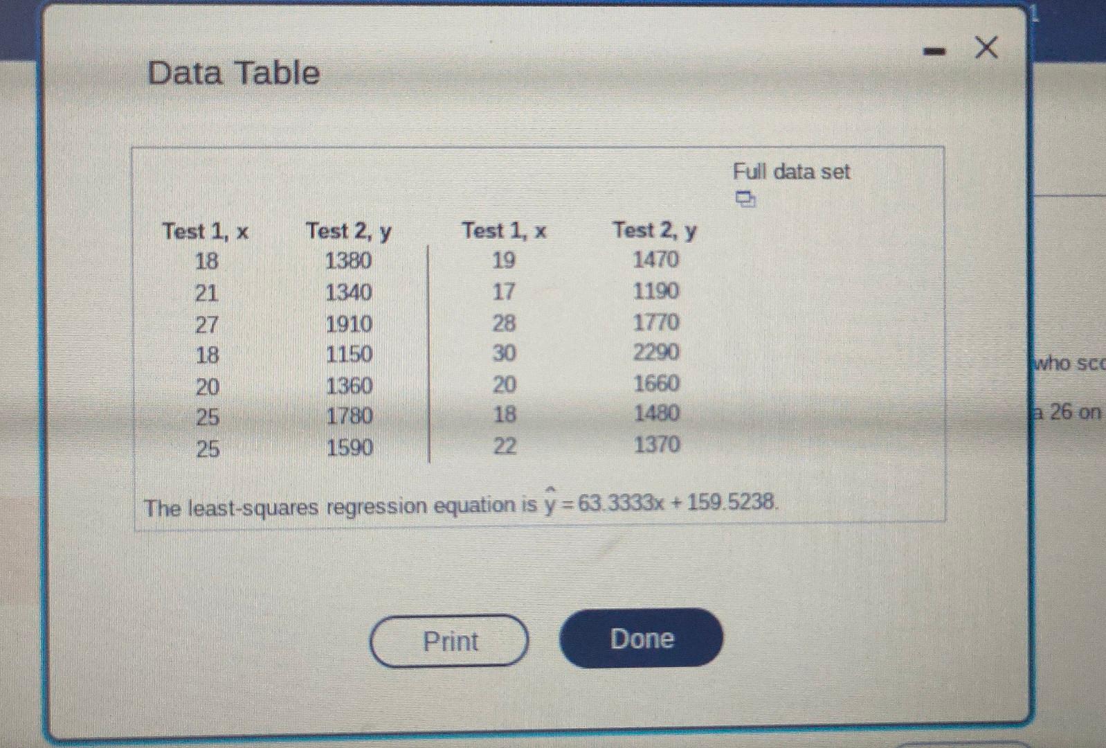Solved Using the sample data from the accomparying table, | Chegg.com