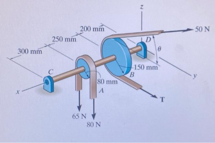 Solved Determine the power transmitted by the pulley system | Chegg.com