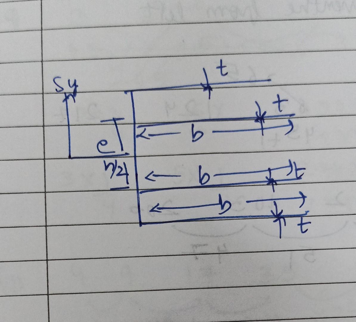 find shear flow diagram and shear centre | Chegg.com