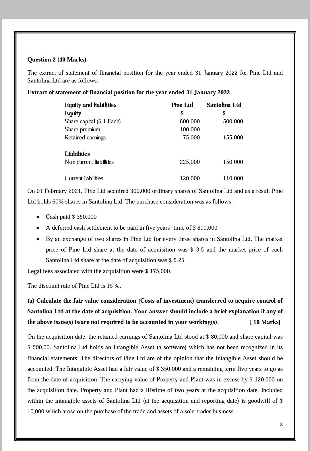 Solved Total Marks: 50 marks Word limit: 1500-2000 | Chegg.com