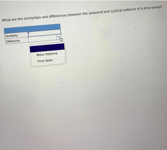 Solved What are the similarities and differences between the | Chegg.com