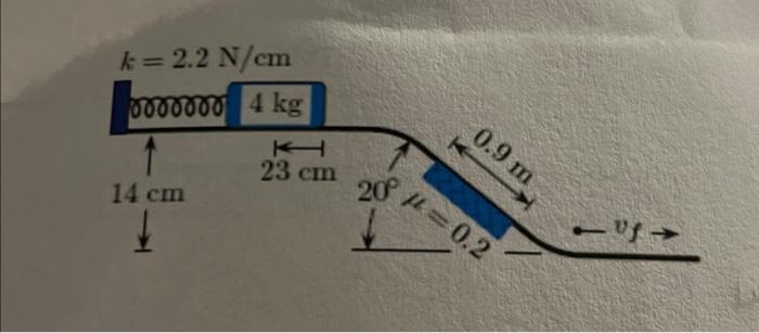 Solved A spring with a spring-constant 2.2 N/cm is | Chegg.com