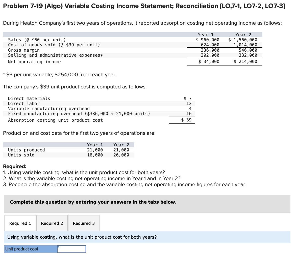 Solved Problem 7-19 (Algo) ﻿Variable Costing Income | Chegg.com