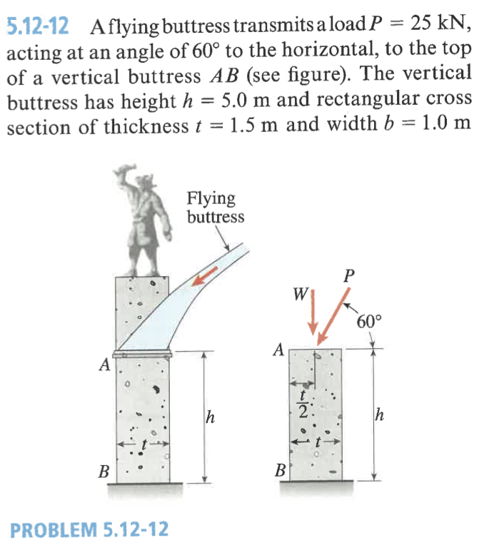 Solved 5.12-12 ﻿Aflying buttress transmits a load | Chegg.com