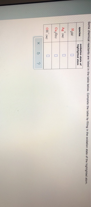 Solved Some chemical reactants are listed in the table | Chegg.com