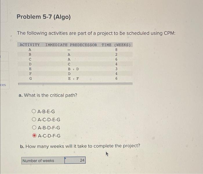 Solved Problem 5-7 (Algo) The following activities are part | Chegg.com