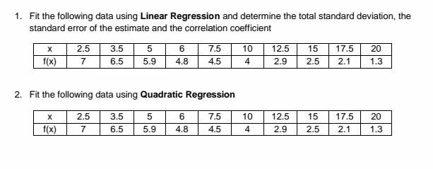 Solved 1 Fit The Following Data Using Linear Regression And 