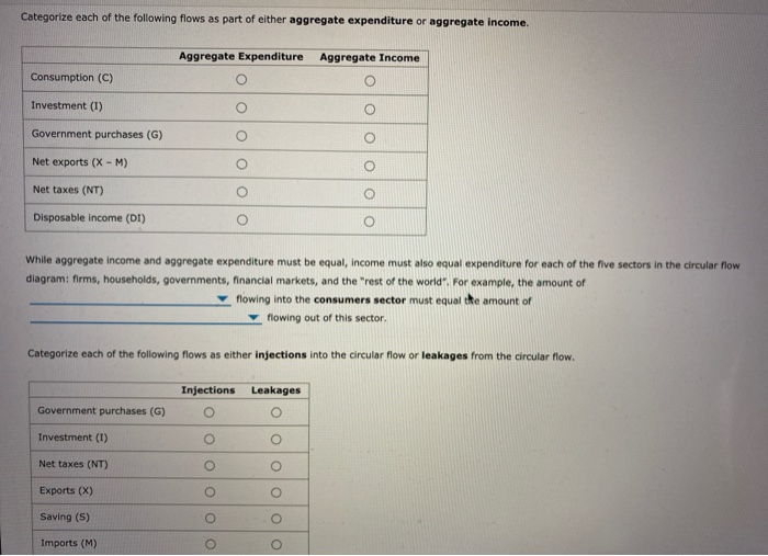 Solved Categorize each of the following flows as part of | Chegg.com