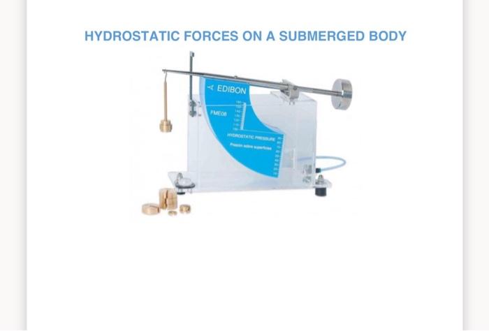Solved HYDROSTATIC FORCES ON A SUBMERGED BODY | Chegg.com