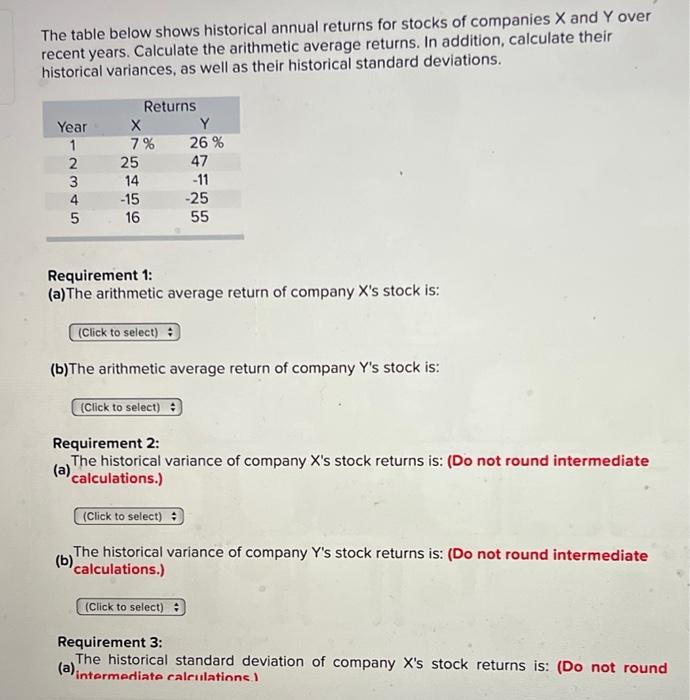 Solved The table below shows historical annual returns for | Chegg.com