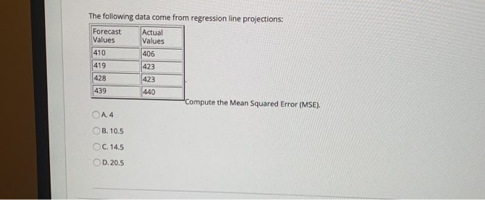 Solved The following data come from regression line | Chegg.com