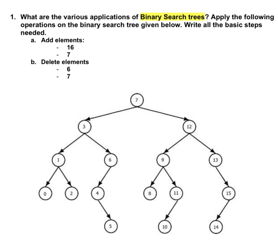 What are the various applications of Binary Search | Chegg.com