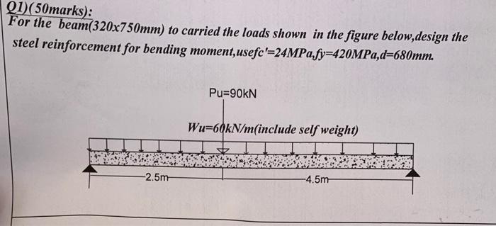 Solved Q1)(50marks): For the beam (320×750 mm) to carried | Chegg.com