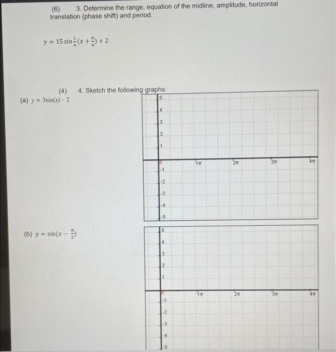 Solved 1. Determine the range, equation of the midline, | Chegg.com