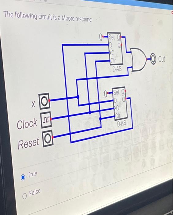 Solved The following circuit is a Moore machine: | Chegg.com
