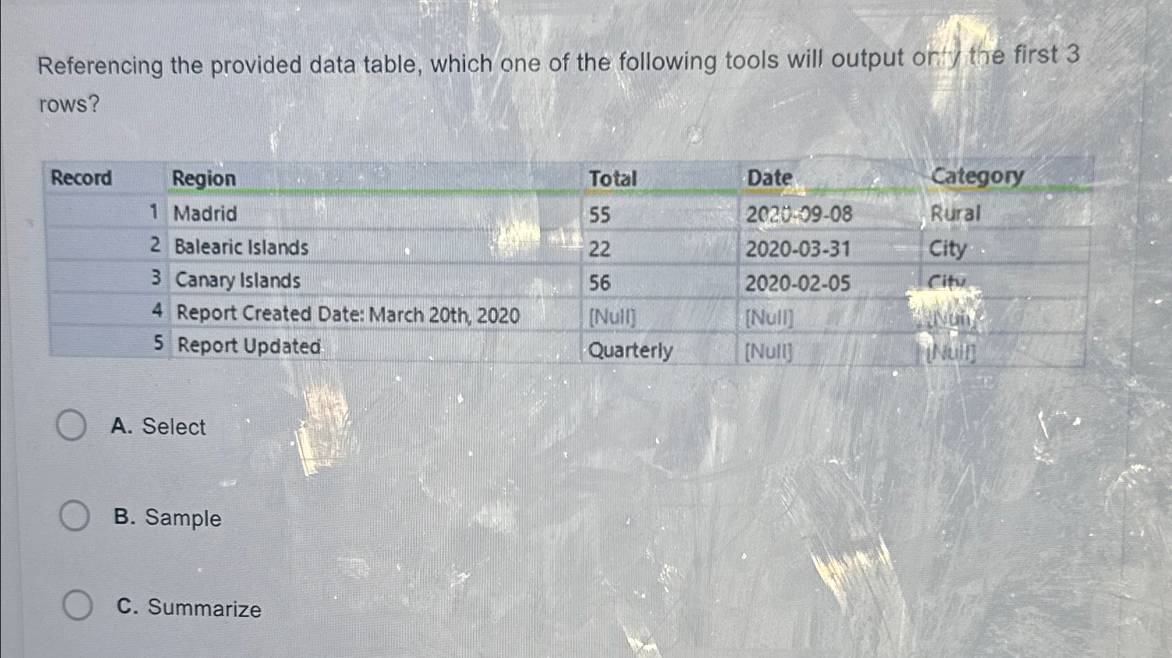 Solved Referencing the provided data table, which one of the | Chegg.com