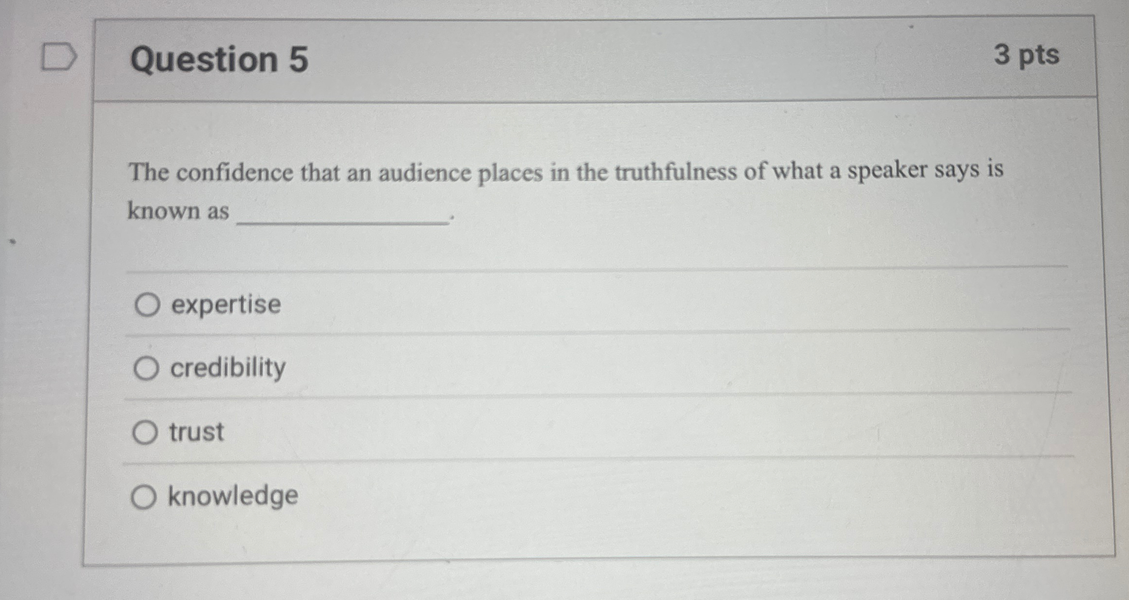 Solved Question 53 ﻿ptsThe confidence that an audience | Chegg.com