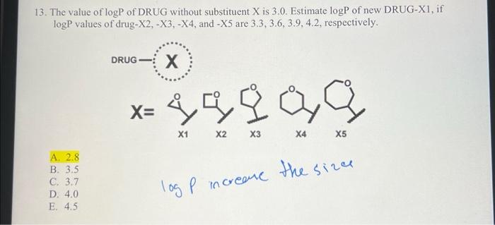 13. The value of logP of DRUG without substituent X | Chegg.com