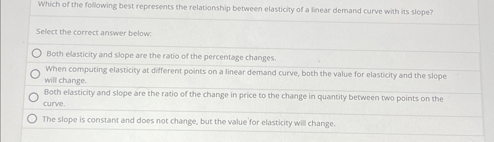 Solved Which of the following best represents the | Chegg.com