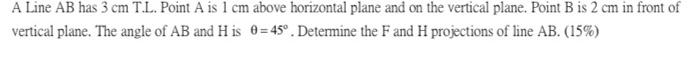 Solved A Line AB has 3 cm T.L. Point A is 1 cm above | Chegg.com
