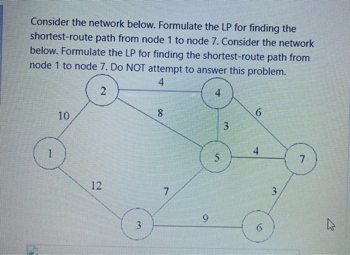 Solved Consider the network below. Formulate the LP model | Chegg.com