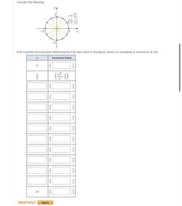Solved Consider the following. | Chegg.com