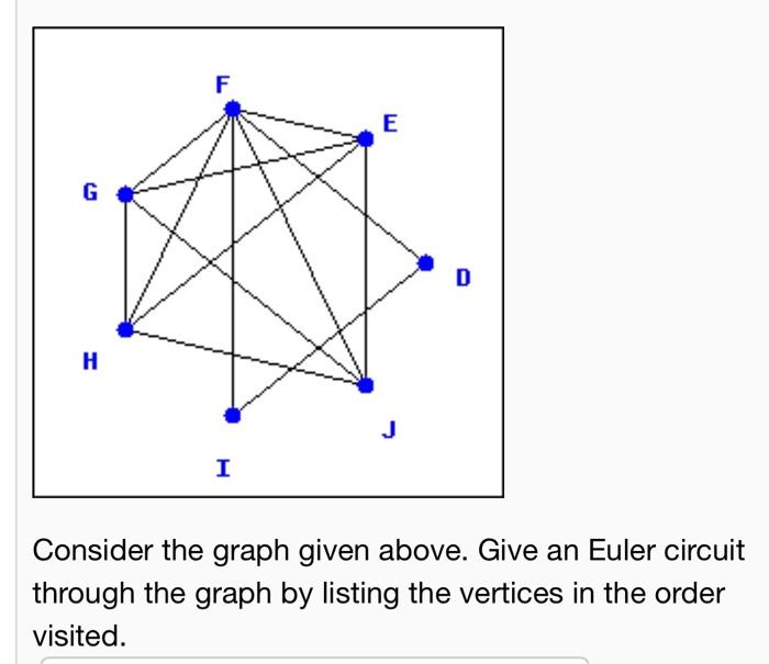 Solved Consider the graph given above. Give an Euler circuit | Chegg.com