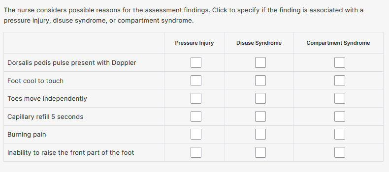 Solved Background info/Nurse's notes8/4 1500 ﻿Inpatient | Chegg.com