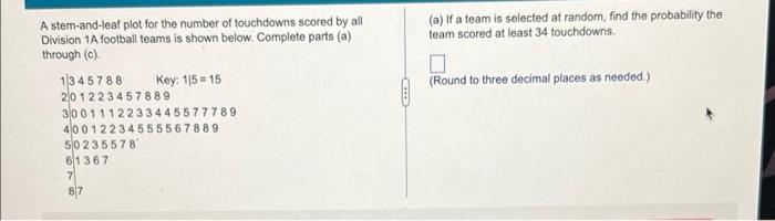 Solved A stem-and-leaf plot for the number of touchdowns | Chegg.com