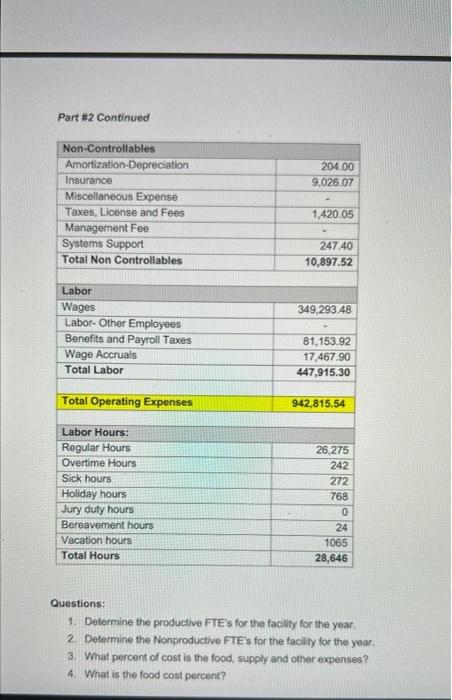 Solved Part #2. Part 2 Continued Questions: 1. Determine | Chegg.com