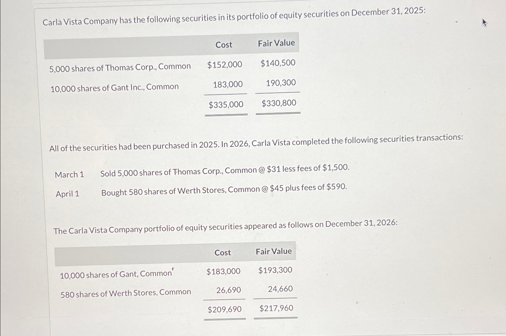Solved Carla Vista Company has the following securities in | Chegg.com