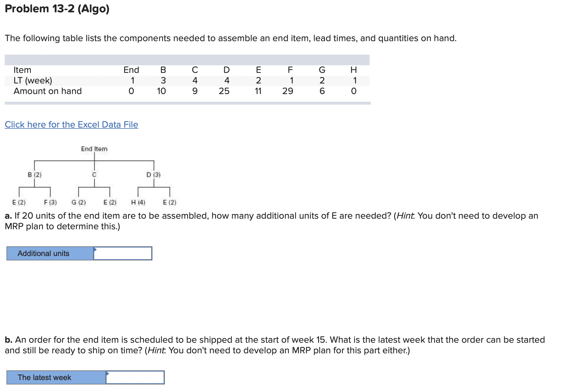 Solved Problem 13-2 (Algo)The following table lists the | Chegg.com