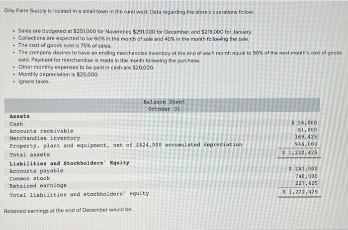 Solved Dilly Farm Supply is located in a small town in the | Chegg.com