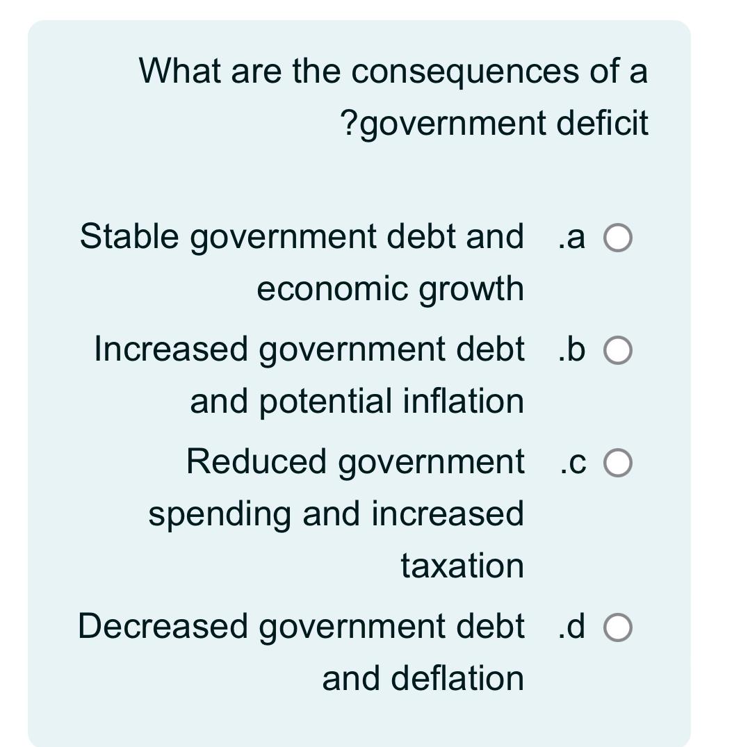 Solved What are the consequences of a ?government | Chegg.com