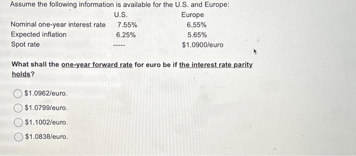Solved What shall the one-year forward rate for euro be if | Chegg.com