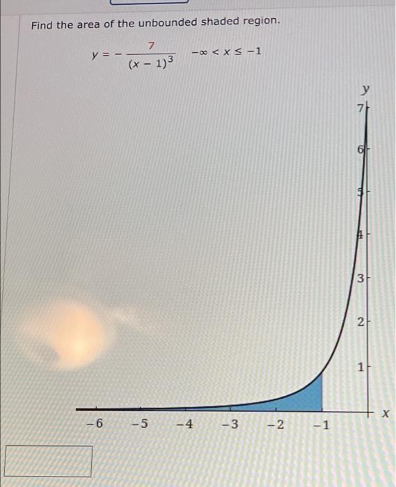Solved Find the area of the unbounded shaded region. 7 - y = | Chegg.com