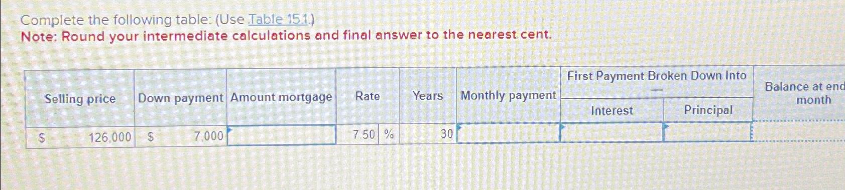Solved Complete the following table: (Use Table 15.1.)Note: | Chegg.com