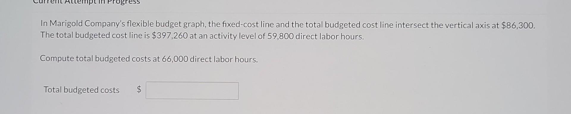 Solved In marigold company's flexible budget graph, the | Chegg.com