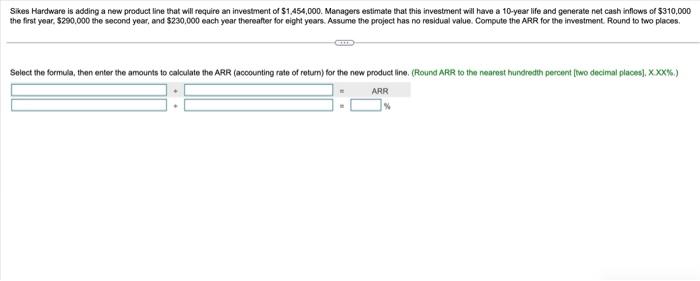 Solved Sikes Hardware is adding a new product line that will | Chegg.com