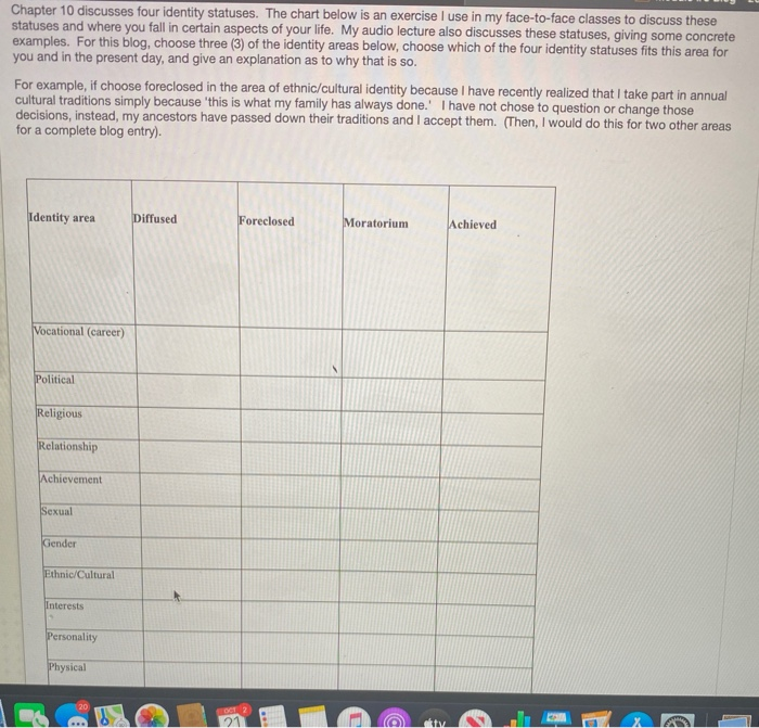 Chapter 10 discusses four identity statuses. The | Chegg.com