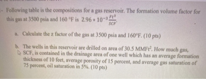 following table is the composition for a gas | Chegg.com