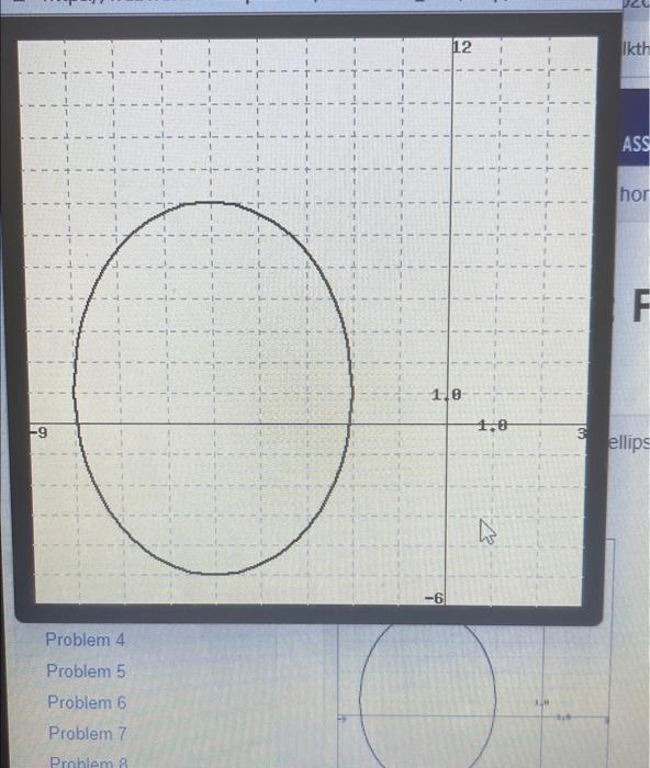 Solved B2(y−A)2+D2(x−C)2−1B2(y−A)2+D2(x−C)2=1 where A∣= | Chegg.com