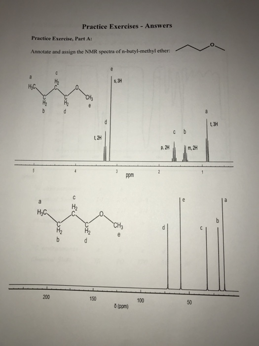 Solved annotate and assign the spectra as done in the | Chegg.com